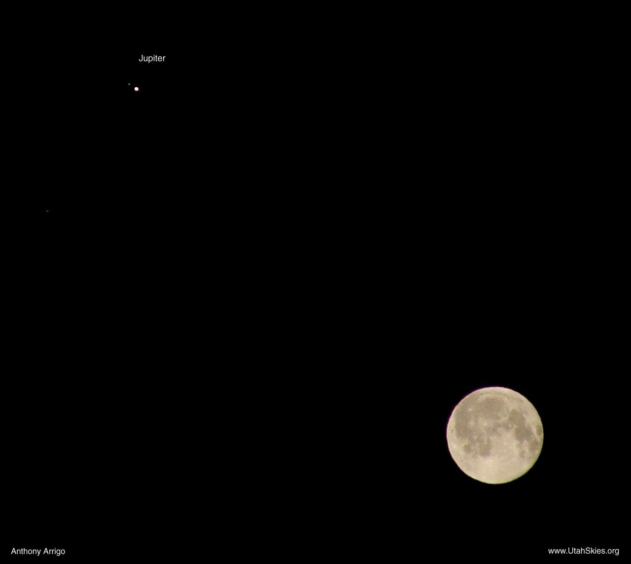 La Luna y Júpiter danzan al mismo son. | Moonmentum